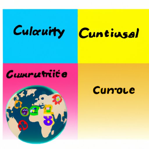 Exploring the Significance of Cultural Universals and Their Impact on ...