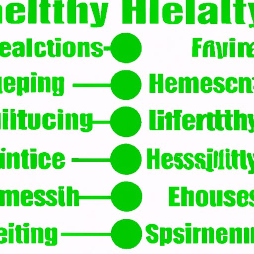 Exploring the Impact of Health on Wellbeing: Understanding Health ...
