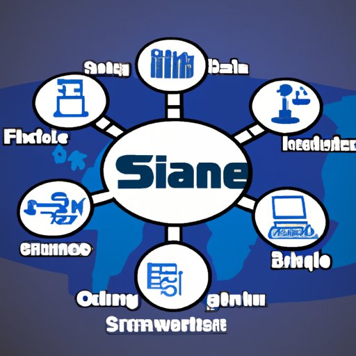 A Comprehensive Framework for SME Finance: Analyzing the Gaps, Types of ...