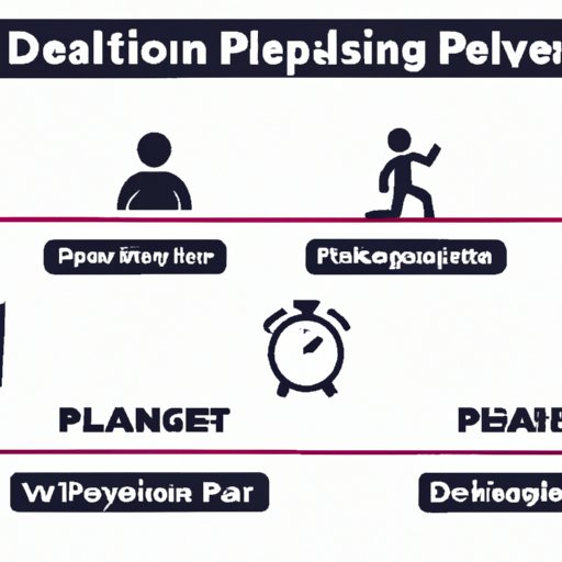 Creating a Personal Development Plan: Outlining Objectives, Benefits ...