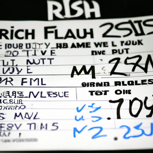 Are Rush Still Touring? Exploring the Band’s Current Activities and ...