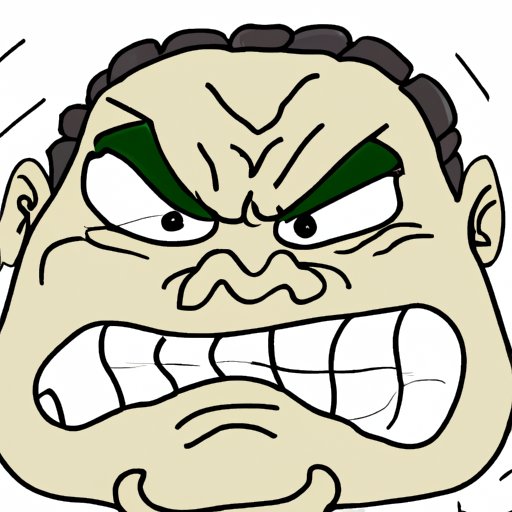 Are You Mad in Spanish? Exploring the Different Ways to Express Anger ...