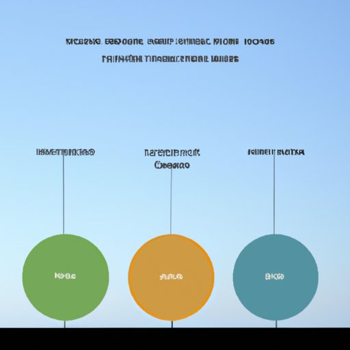 Can I Invest in Scion Asset Management? All You Need to Know Before ...