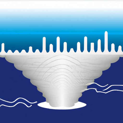 Exploring How Sound Travels Through Water: A Comprehensive Guide - The ...