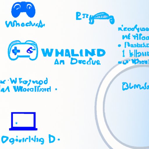 Can You Watch Movies on the Wii? A Step-by-Step Guide to Enjoying the ...