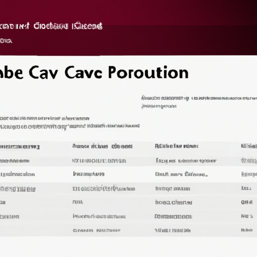 Do I Need Adobe Creative Cloud? Exploring the Pros and Cons of an ...