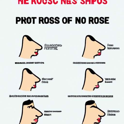 Do Nose Exercises Work? Examining the Evidence and Exploring the ...