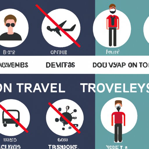 Exploring Do Not Travel Advisory: Alternatives, Pros and Cons, and ...