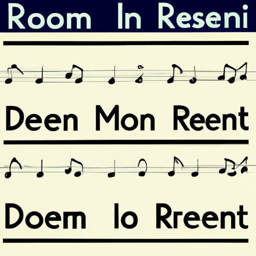 Do Re Mi: An Analysis of The Sound of Music Classic - The Enlightened ...