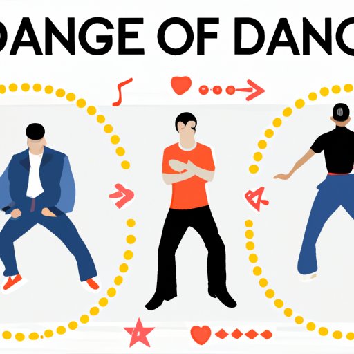 Do the Dance: Exploring the Impact of a Pop Culture Phenomenon - The ...