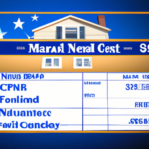 Does Navy Federal Finance Manufactured Homes Advantages And Does Navy Federal Finance Manufactured Homes Advantages And