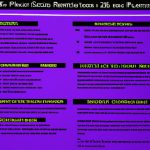 Planet Fitness Dress Code: What to Wear and What Not to Wear - The ...