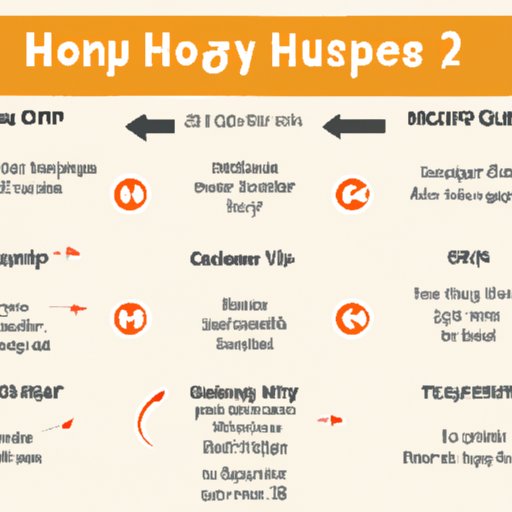 Exploring the Joys of the Hora Dance: A Beginner’s Guide to the History ...