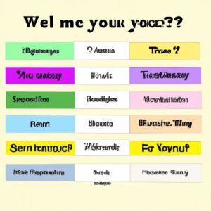 The Power of “How Are You Feeling Today” Memes: Exploring the ...