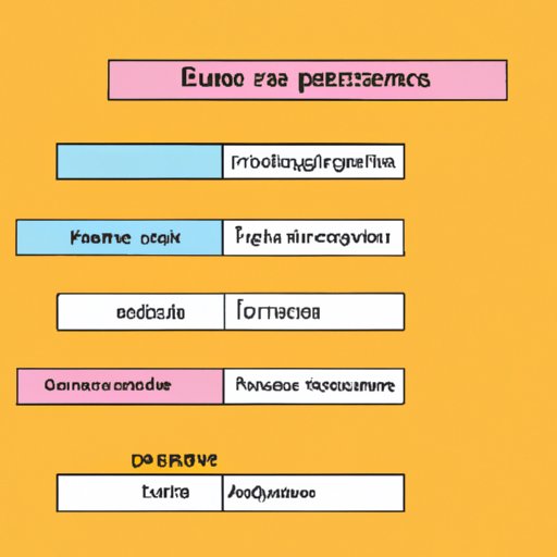 How To Be Formal In Spanish Understanding Structures Keywords And