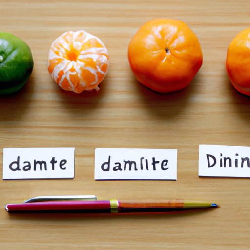 How to Describe Yourself in Mandarin: Exploring Your Identity - The ...