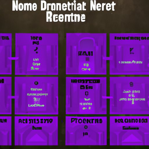 How Big Does a Nether Portal Have to Be? | Exploring the Dimensions ...