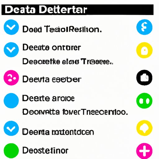 How to Delete Your Twitter Account: A Step-by-Step Guide - The ...