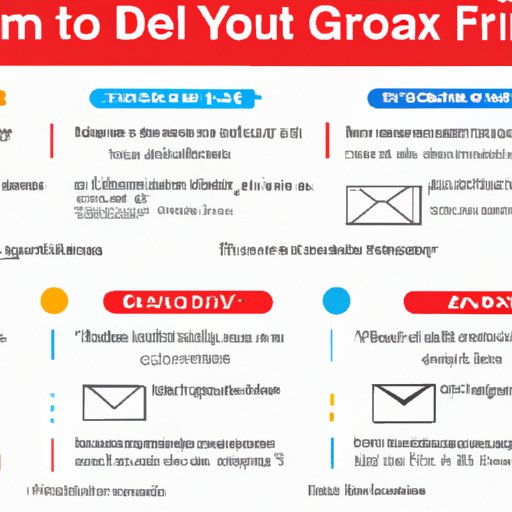 How to Send a Fax Through Gmail for Free: A Step-by-Step Guide - The ...