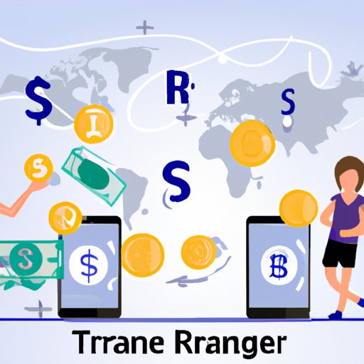 How to Send Money Internationally: A Comprehensive Guide - The ...