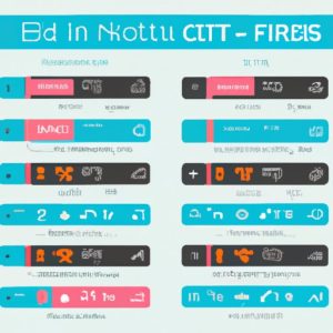 How to Identify Your Fitbit Model – A Comprehensive Guide - The Enlightened Mindset