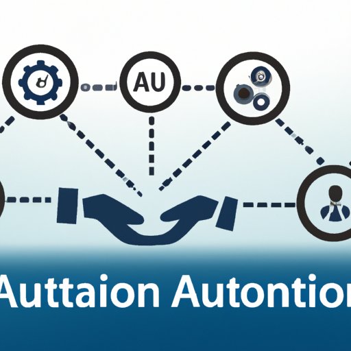 How to Automate Your Business: Leverage Automation Platforms, Use AI ...