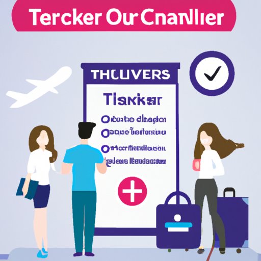 Travelers Checks: An Overview of How They Work and Benefits for ...