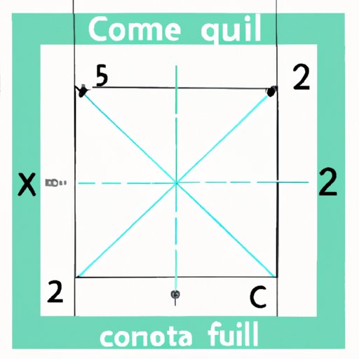 How to Find the Area of a Square: Explaining the Formula, Step-by-Step ...