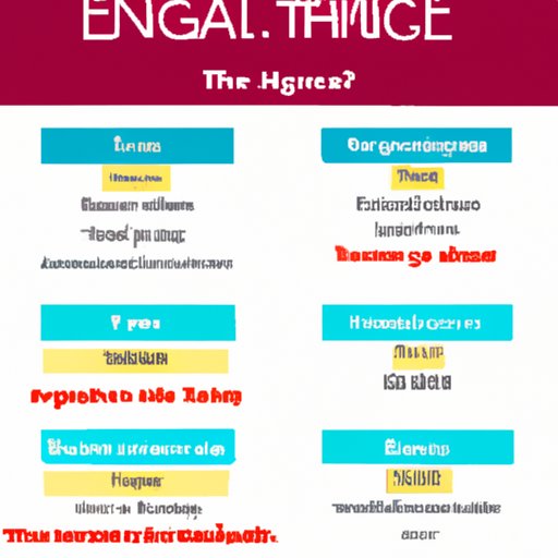 How to Pronounce Theater: A Comprehensive Guide - The Enlightened Mindset