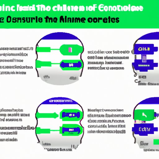 How Does Cruise Control Work? A Comprehensive Guide - The Enlightened ...
