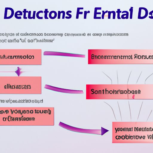 How Does a Diuretic Work? Exploring the Mechanism of Action and ...