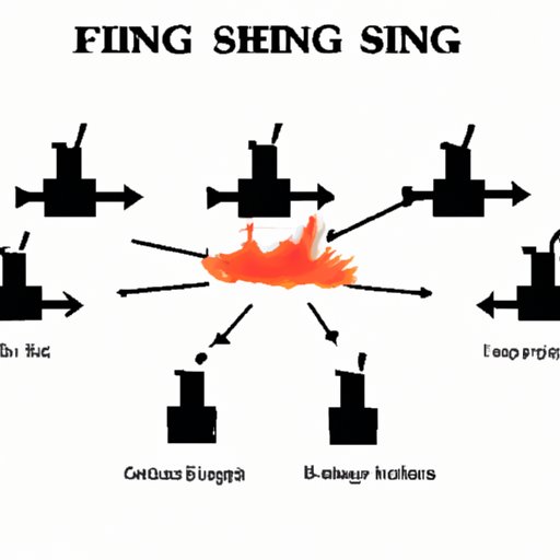 How Does a Firing Squad Work? Overview, Mechanics, and Ethics of the ...