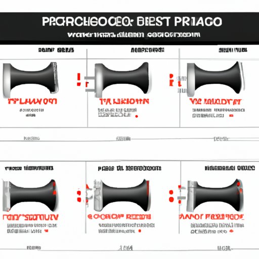 How Does a Procharger Work? – A Comprehensive Guide - The Enlightened ...