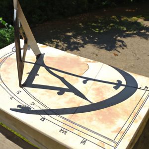 How Does a Sundial Work? A Detailed Guide - The Enlightened Mindset