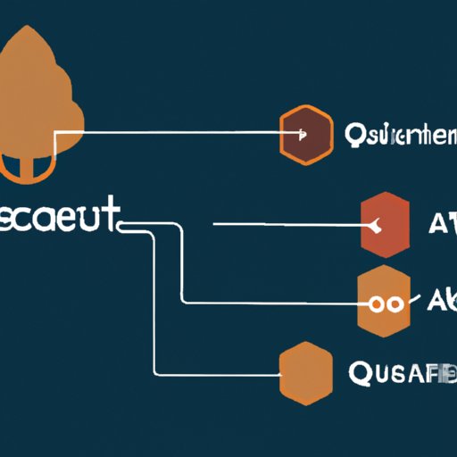 Understanding How Acorn Works: A Step-By-Step Guide - The Enlightened ...