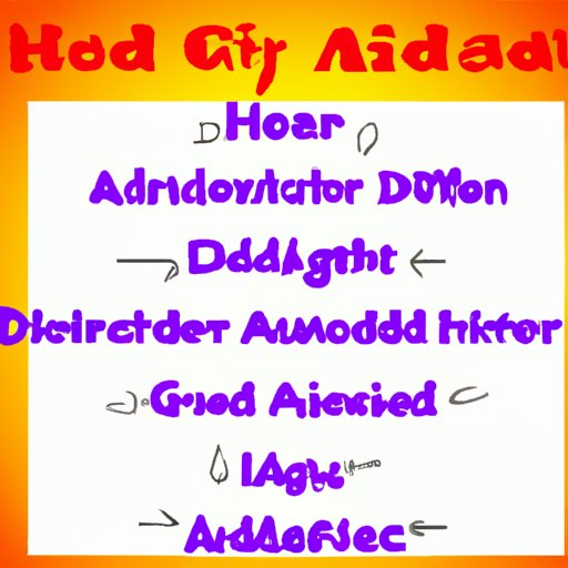 Exploring How Does ADHD Work: Causes, Symptoms, and Treatment Options ...