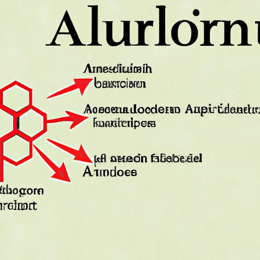A Comprehensive Guide to How Allopurinol Works - The Enlightened Mindset