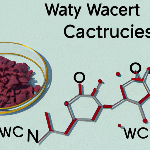 Understanding How Compound W Works: Exploring the Benefits and Risks of ...