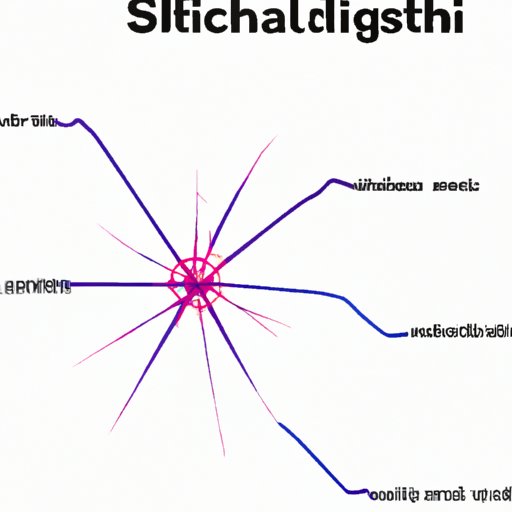 How Does Dissolvable Stitches Work? Exploring the Benefits, Risks and ...