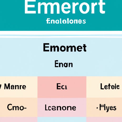 How Does Emetrol Work? A Comprehensive Guide - The Enlightened Mindset
