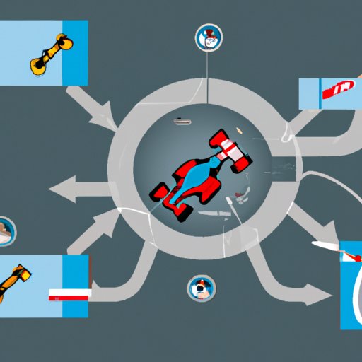 How Does F1 Work? A Comprehensive Guide to Formula One Racing - The ...