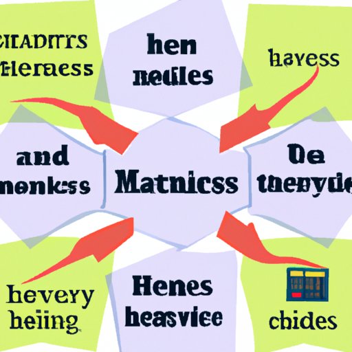 How Does Homework Teach Time Management The Enlightened Mindset