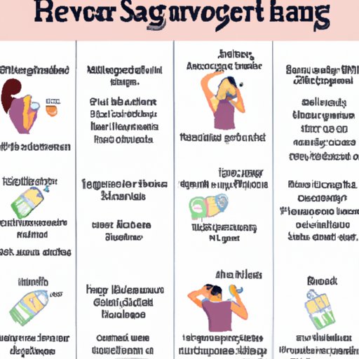 Exploring How It Feels to Have a Hangover: Symptoms, Remedies and ...