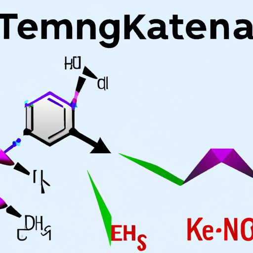 Exploring How Does Ketamine Work: A Comprehensive Guide to the ...