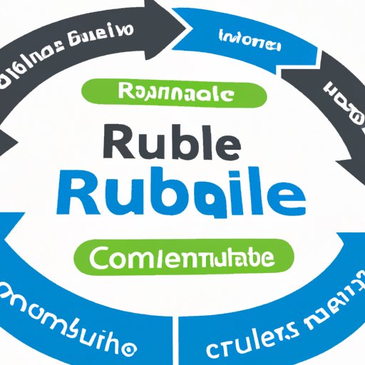 How Does Rumble Work? A Comprehensive Guide to Rumble’s Technology and ...