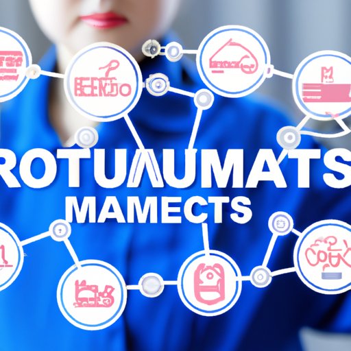 How Technology is Transforming Supply Chain Management - The ...