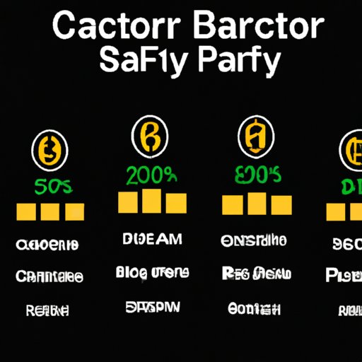 Exploring How Does the NFL Salary Cap Work? - The Enlightened Mindset