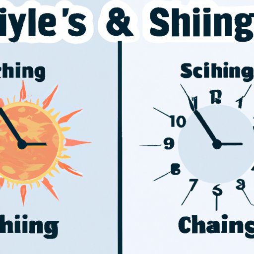 How Does the Time Change Work? Exploring the Basics, History and Impact ...