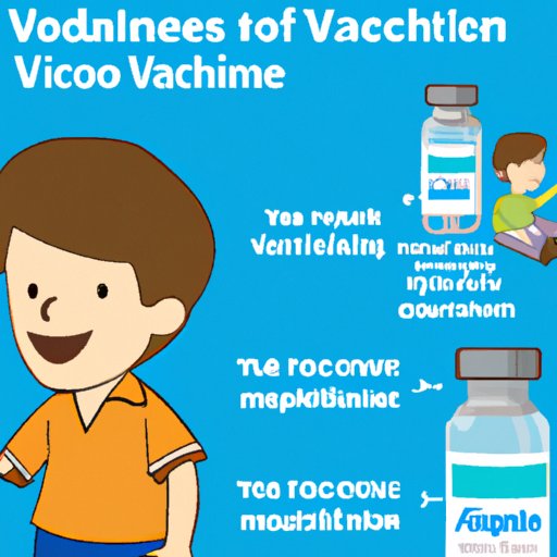 Exploring How Vaccines Work: A Comprehensive Guide - The Enlightened ...