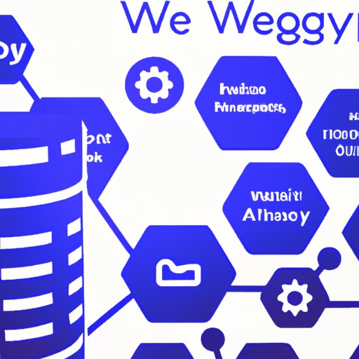 How Does WeGovy Work? Exploring the Benefits of Using WeGovy’s Platform ...